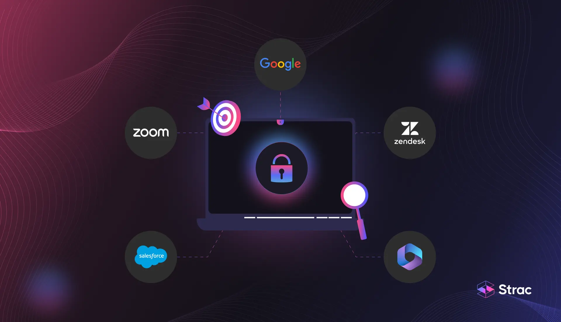 A Complete Guide to Zoom Data Loss Prevention